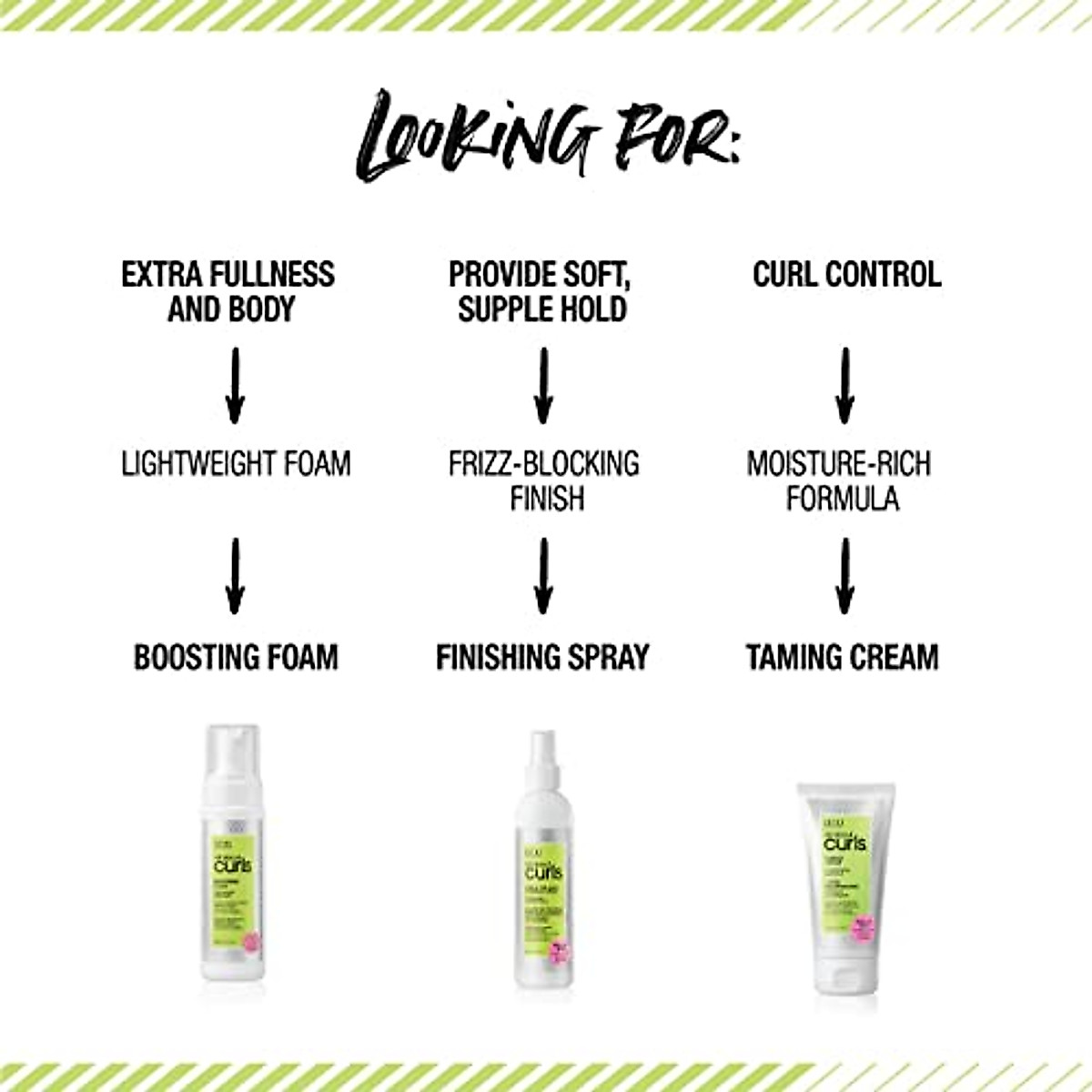 All About Curls Essential Moisture Starter Kit | 4-Piece Set | Curly Hair Products | Cleanse, Condition, Moisturize, Define | All Curly Hair Types | Vegan & Cruelty Free | Sulfate Free