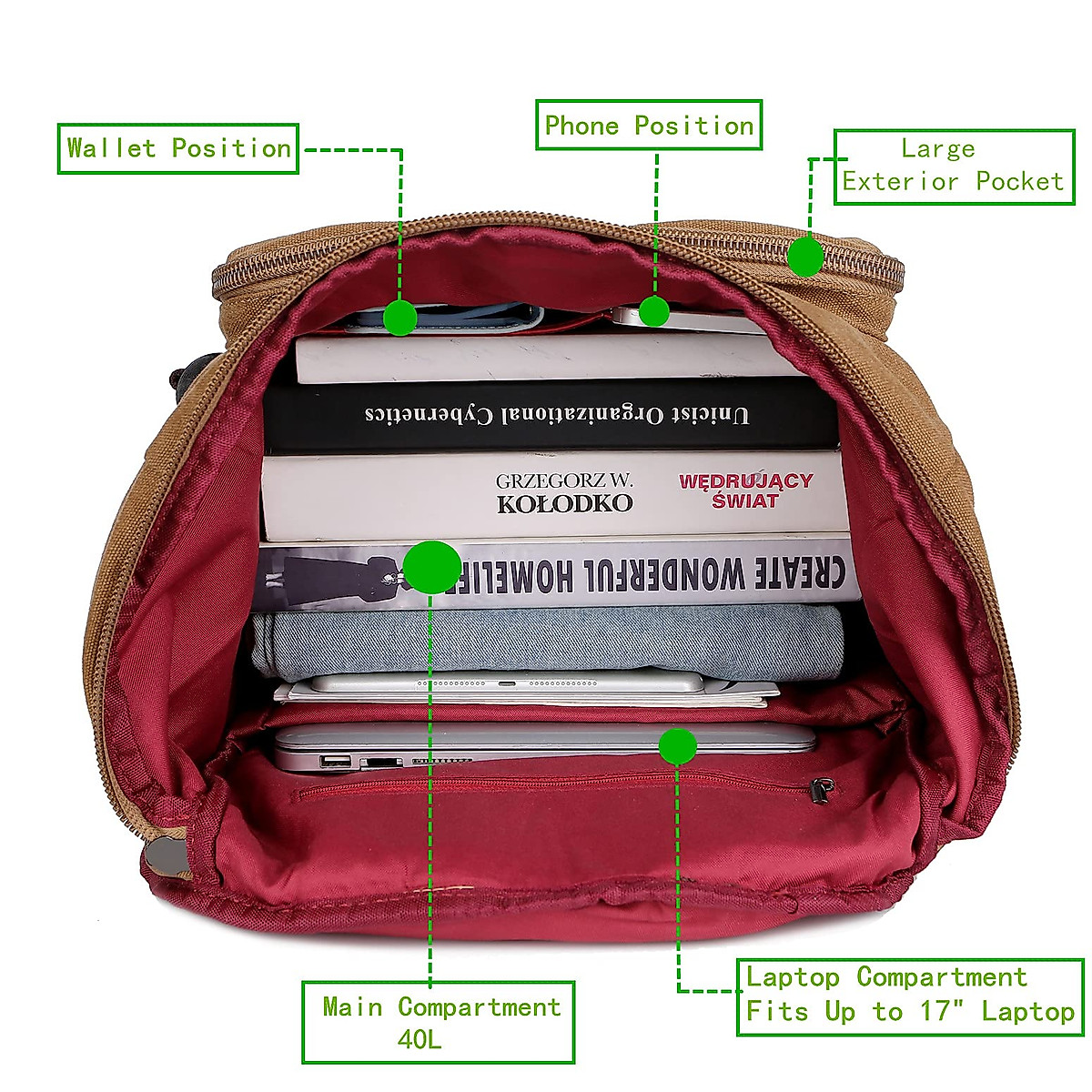 Baosha Canvas Weekender Travel Duffel Backpack Hybrid Hiking Rucksack Laptop Backpack for Outdoor Sports Gym HB-26(Coffee)