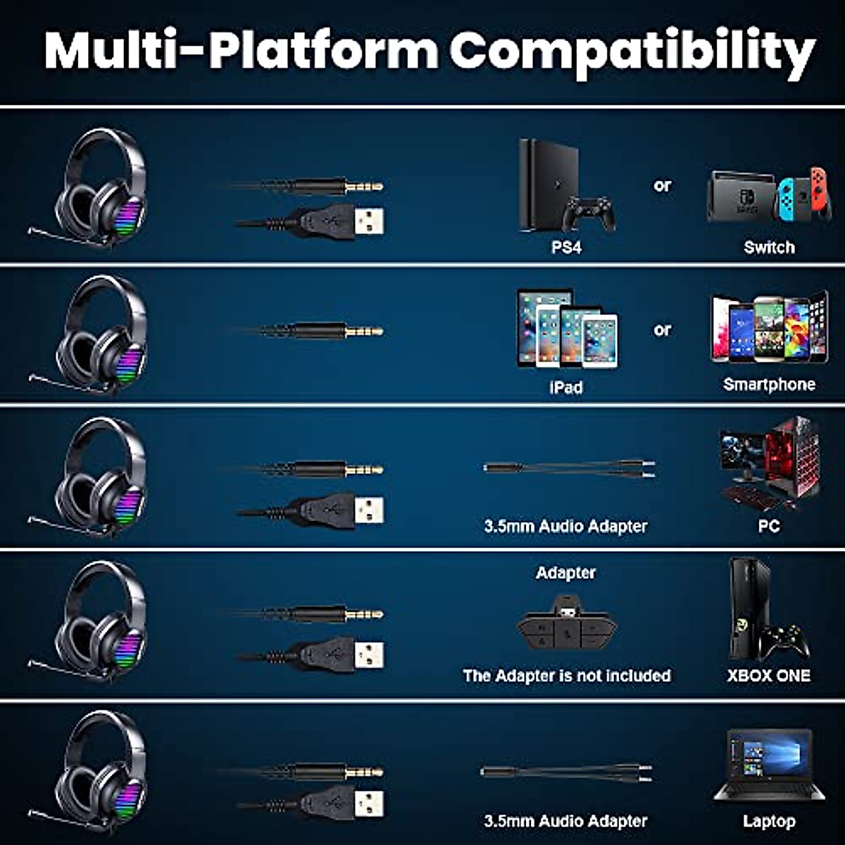 OFFSIR Gaming Headset with Microphone for PS4 PS5 Xbox One PC, Gaming Headphones with RGB Light, Noise Canceling Mic, Bass Surround Sound Headsets for Playstation Xbox 1 Nintendo Switch Laptop Mac