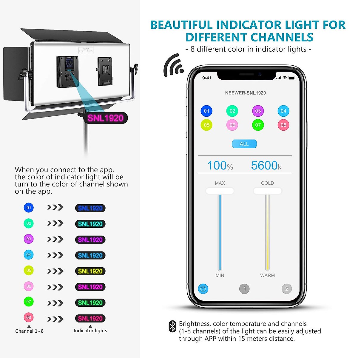 Neewer Professional 1904 LED Video Light with APP Intelligent Control System, Dimmable Bi-Color 3200K-5600K Photography Lighting Kit for YouTube Studio Video Lighting with LCD Screen, Metal Shell