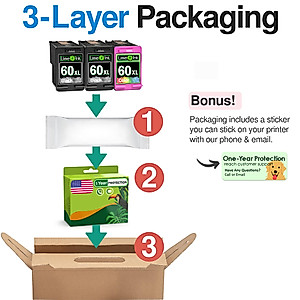 Limeink Remanufactured Ink Cartridge 60XL 60 XL Replacement for HP Envy 100 110 120 Photosmart c4680 c4780 c4795 d110 Deskjet d2680 f2430 f4280 f4440 f4480 f4580 Printer (2 Black, 1 Color)