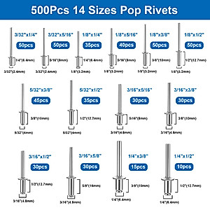 smseace 780Pcs Silver Pop Rivets with Washer Assortment Kit 14-Sizes SAE Aluminum Rivets(3/32 inch1/8 inch5/32 inch3/16 inch1/4 inch) Assorted Blind Rivets for Metal,Furniture,Automotive,Instrument