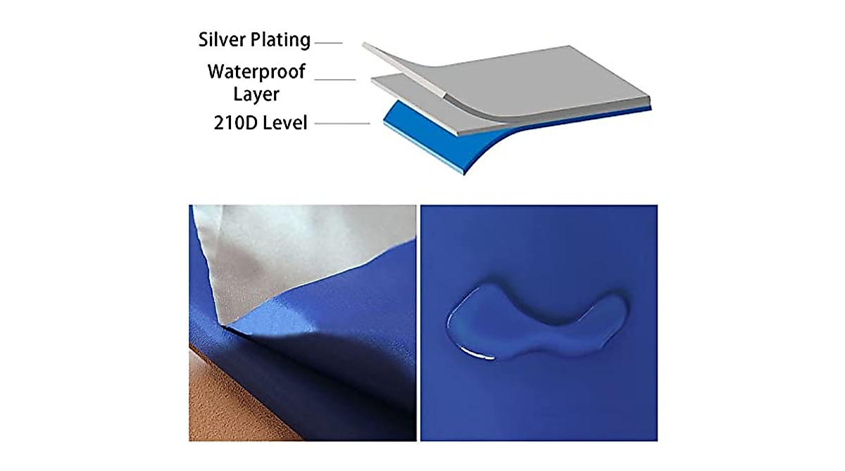 Blue Round Pool Cover 10FT - Protect & Insulate Your Pool