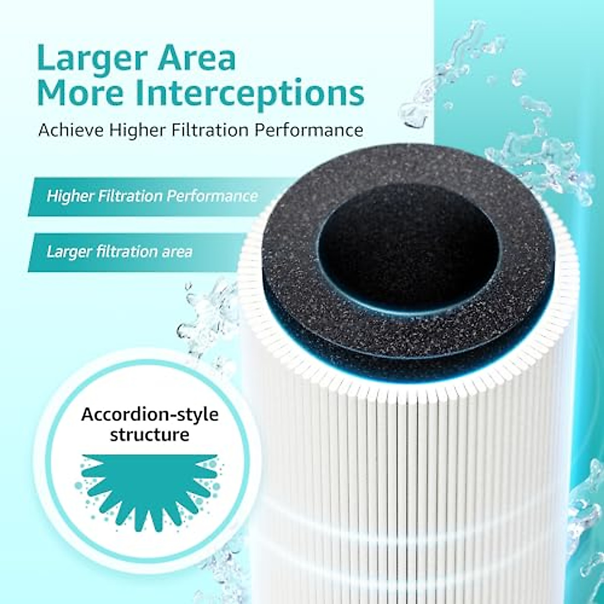 AQUACREST H-300 Under Sink Water Filter, NSF/ANSI 42 Certified, 24K Gallons, Replacement Cartridge for Everpure H-300, H-300-NXT, 7CB5, EV9270-71, EV9270-72, EV9618-11, EV9855-50, EV9282-01, Pack of 1