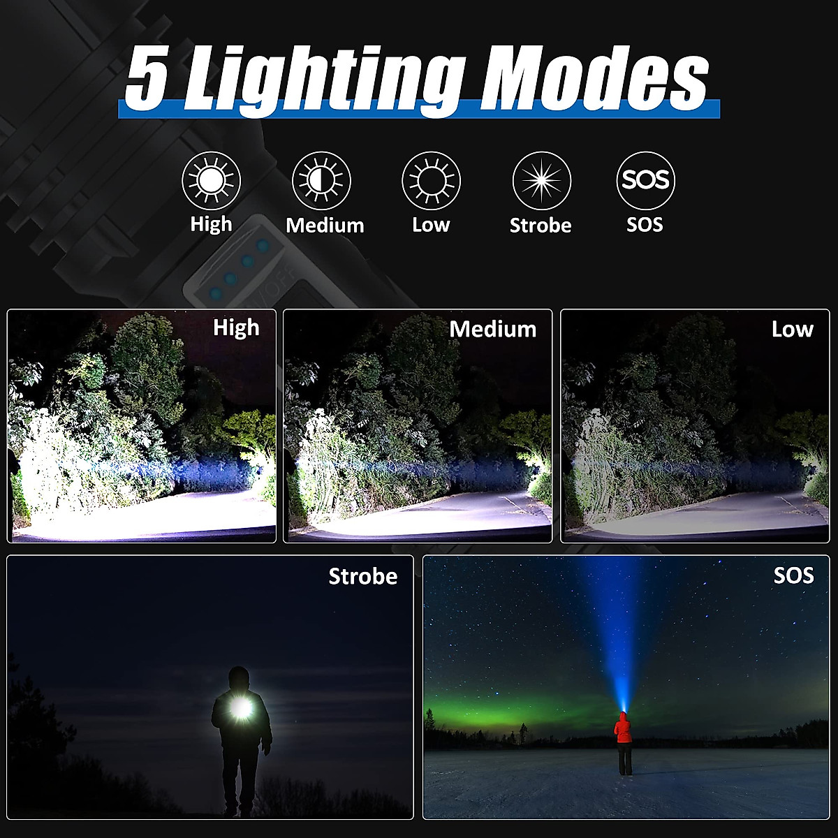 Zavuxo Rechargeable LED Flashlights high lumens,100000 Lumens Super Bright Tactical Flashlights,Waterproof Handheld Flashlight with 5 Mode,Built-in Battery,Zoomable for Emergencies Camping