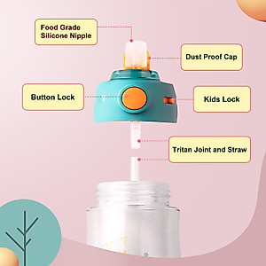 Sunday Merry Water Bottle with Straw, Leak Proof and Portable Plastic Water Bottle,Tritan BPA-Free, Sports Drink Bottle Design for Children, Adults, Cycling, School & Office, 420ml