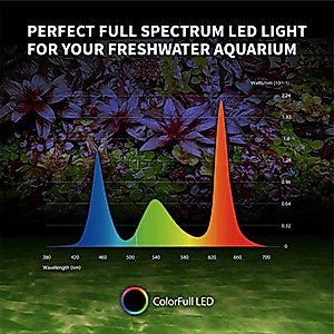 ONF Flat Nano Full Spectrum LED Aquarium Light, Dimmable 7000K / 1300lm, for <10 Gallons Rimless Fish Tanks, Freshwater Aquatic Plant Growth, Terrarium Spotlight, Potted Plant IP54 Waterproof (Silver)