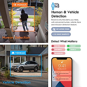 Amcrest 5MP UltraHD 16 Channel DVR Security Camera System Recorder, 5MP Security DVR for Analog Security Cameras, Remote Smartphone Access, HDD & Cameras NOT Included (AMDV5M16)