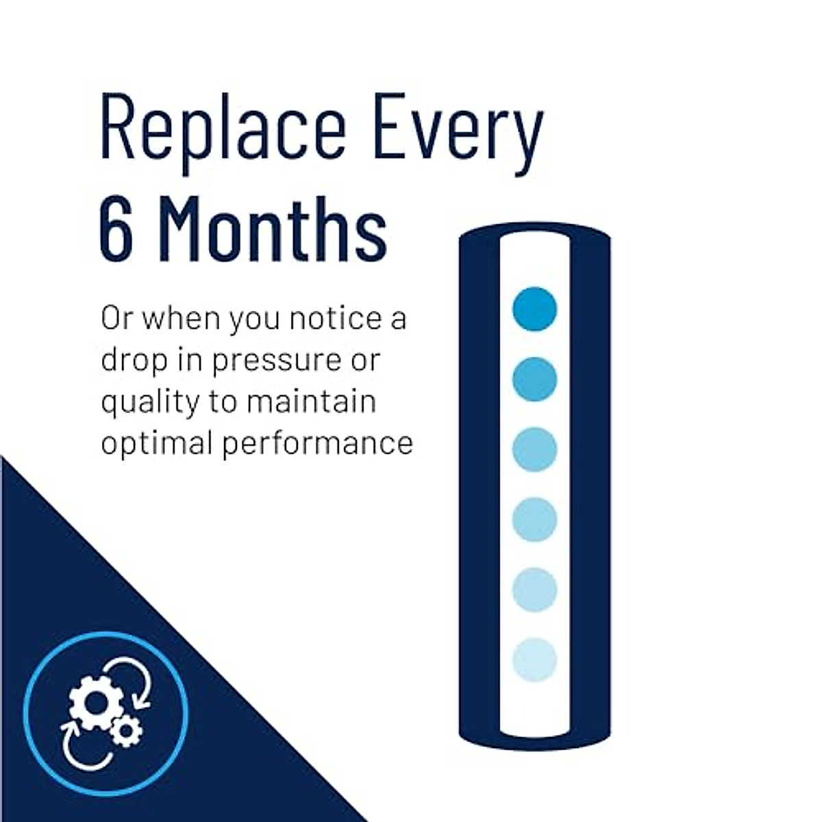 Pentair Pentek DGD-7525-20 Big Blue Water Filter, 20-Inch Whole House Sediment Filter Cartridge Replacement, Dual-Gradient Density Spun Polypropylene, 20" x 4.5", 25 Micron, Pack of 1, White