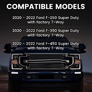 Oyviny 7 Way RV Blade Trailer Wiring 56443 for 2020-2022 Ford F-250, F-350, F-450, Factory Tow Package Required