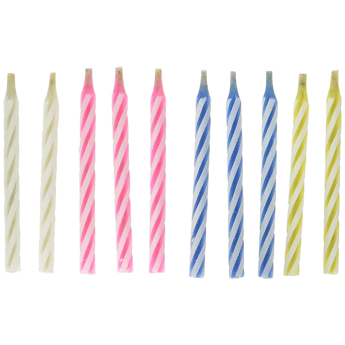 Loftus Magic Trick Relighting Birthday Candles (10 Piece)