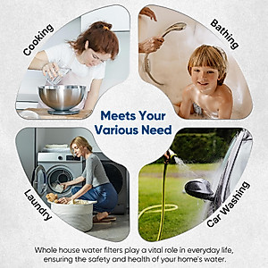 PUREPLUS Coconut Shell Water Filter Cartridge | Activated Carbon Block CTO | Universal Whole House 5 Micron 10 inch Cartridge | Compatible with WFHDC8001, CB-BB-10, EPM, EP-BB, 3Pack