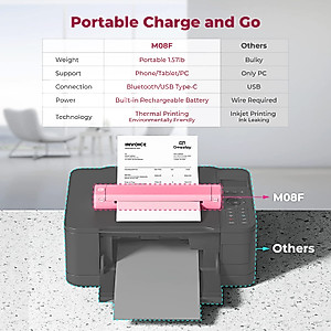 Portable Printers Wireless for Travel - Bluetooth Thermal Mobile Printer Support 8.5" X 11" Letter Size Thermal Paper, On the Go Inkless Portable Bluetooth Printer for Laptop, Phone and Ipad - Pink