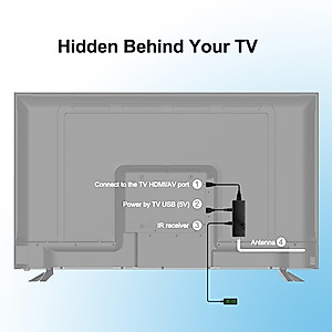 2025 Release Digital Converter Box for TV, OWERSLYN ATSC Digital TV Converter Box with TV Tuner, TV Recording&Playback, USB Media Player, HDMI/AV Output 1080P, Timer, 2in1 Remote, Digital Channel Free