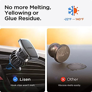 LISEN Magnetic Car Mount, [Easily Install] Car Phone Holder Mount [6 Strong Magnets] Cell Phone Holder for Car [Case Friendly] iPhone Car Holder Metal Plate Sprada