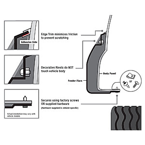 MaxMate Fender Flares Compatible with 2002-2008 Dodge Ram 1500; 2003-2009 2500 3500 (Not Fit 06-09 8ft Bed models), Fine-Textured Paintable Bolt-Riveted Style 4pc | TFD84078