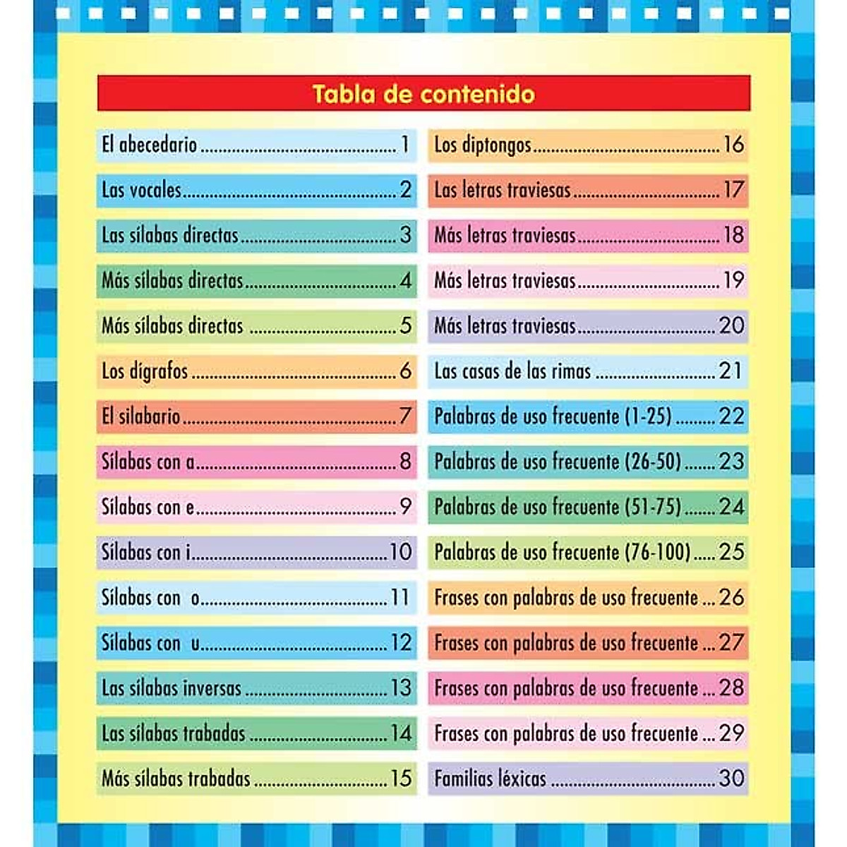 Really Good Stuff Spanish Sounds, Syllables, And More Flip Chart (Sonidos, sílabas y más) - 1 flip chart