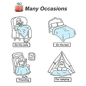 Best Mom Ever Blanket as Gift for Mom, Custom Photo Blanket as Birthday Gifts for Mom from Daughter Son, Personalized Flannel Blankets for Mom with Pictures, Mothers Day Mothers Birthday Gifts