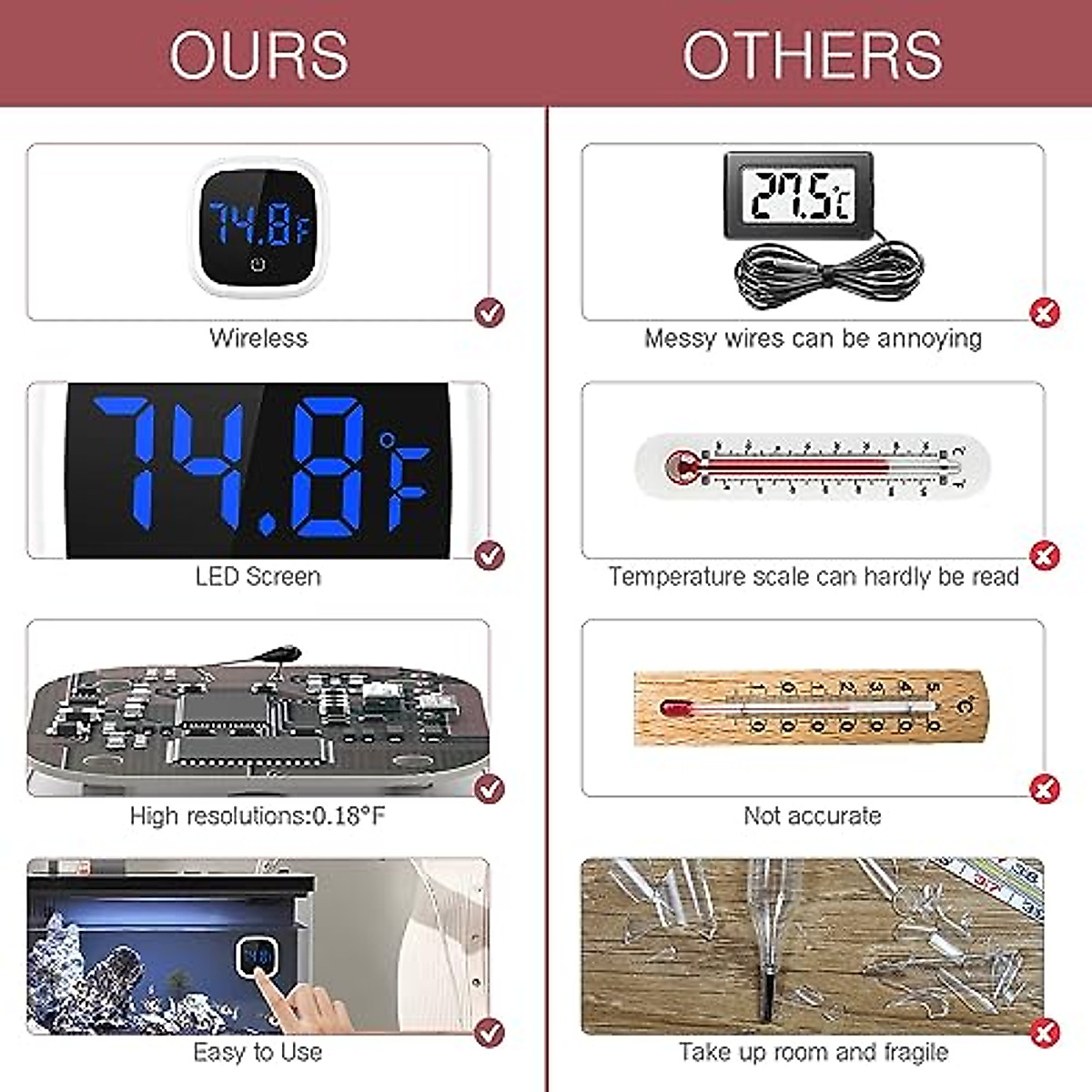 LOFICOPER Digital Aquarium Thermometer, Stick-on Fish Tank Thermometer, Wireless Tank Temperature Sensor with LED Touch Screen, Battery, ℉, for Fresh Water, Tap Water, Marine Water