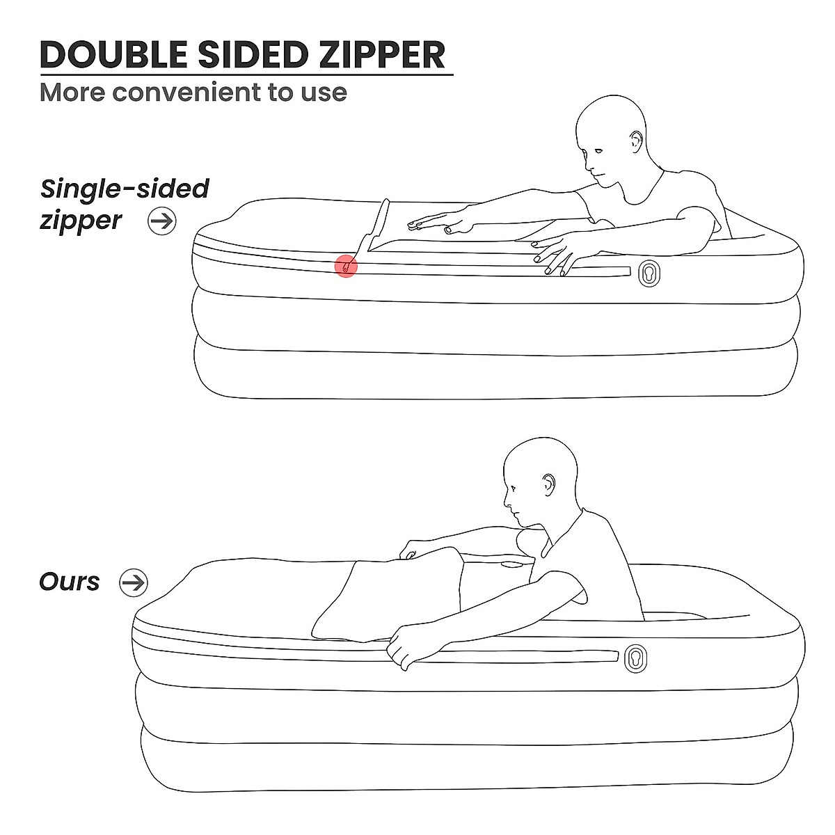 WBHome Inflatable Bath Tub PVC Portable Adult Bathtub Bathroom SPA with Electric Air Pump, Cup Holder, Phone Pocket, 118 inch Long Pipe