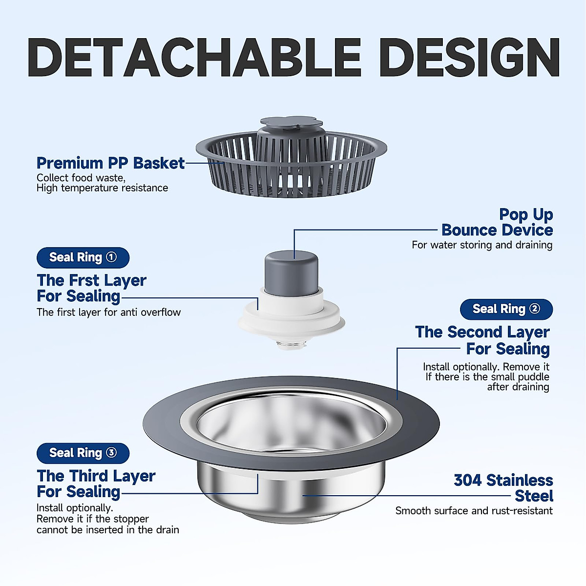 3 in 1 Kitchen Sink Drain Strainer, Pop Up Kitchen Sink Stopper with Basket, Stainless Steel Sink Strainer Kitchen Drain Plug, Anti-Clogging, Anti-Odor, for US Standard 3-1/2 Inch Drain