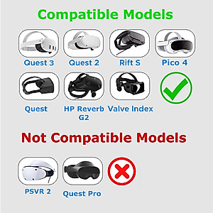 Digicharge VR Lens Cover Protector, Compatible with Meta Quest 3S, Quest 3, Quest 2, Oculus Rift S, Valve Index, Pico 4 and HP Reverb G2 (Classic), Premium Foam, Dust and Scratch Shield VR Lens Cap