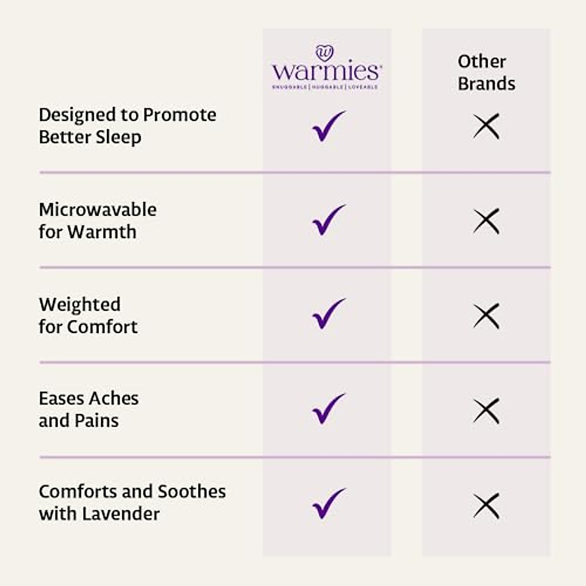 Intelex Warmies Microwavable French Lavender Scented Plush, Meerkat Warmies