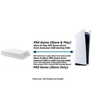 Avoluxion HDDGear Pro 4TB 7200RPM USB 3.0 External Gaming Hard Drive (White) (for PS5, Pre-formatted) - 2 Year Warranty