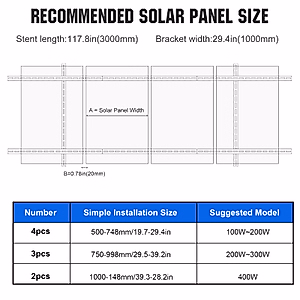 ECO-WORTHY Adjustable Multi-Pieces Solar Panel Mounting Brackets Kit System for 1-4pcs Solar Panels