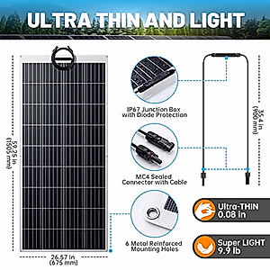 SUNTHYSIS Flexible Solar Panel 180W/12V, ETFE A-Grade Monocrystalline Solar Panels, Off-Grid Stable Output, 23% High Convert, 240°Bend Lightweight, for Marine Camping RV Cabin Van Car Uneven Surfaces