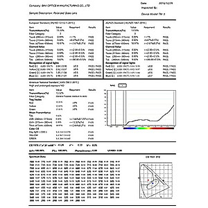 Bnus italy made corning glass lens polarized sunglasses for men Running Driving Fishing shades (B7248 Black/Brown Lens Polarized, Glass lens)