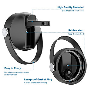 BUZIO Wide Mouth Straw Lid and Protective Boot Combo Pack 32 40oz Water Bottle, Compatible with Most Sports Water Bottles, Plus 4 Straws and 2 Brushes.