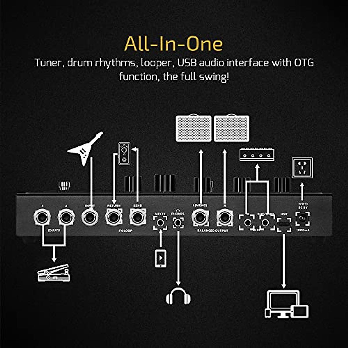 Valeton GP-200LT Multi Effects Pedal Multi Effects Processor Guitar Effects Pedal Bass Pedal Amp Modeling IR Cabinets Simulation Multi-Effects with FX Loop MIDI I/O Stereo OTG USB Audio Interface