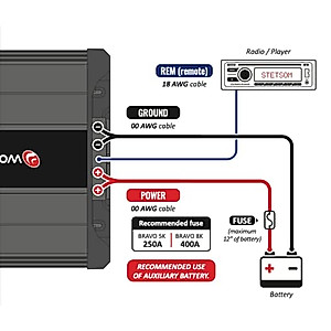 Stetsom Bravo BASS 5000 1 Ohm Mono Subwoofer Car Audio Amplifier, 5000.1 5K Watts RMS, 1Ω Stable, Sound Quality, Crossover & Bass Boost 5000W Sub Amp, Smart Coolers
