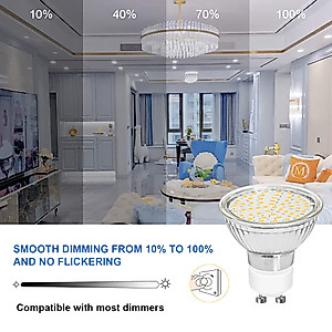 GU10 LED Light Bulbs Dimmable Daylight White 5000K 4W 2 Prong Light Bulbs Halogen Replacement Lamp 50W 40W MR16 (GU10 Base) Spotlight Track Lighting Bulb, 450LM 120° Flood Beam Angle, Pack of 6