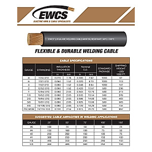 EWCS 4 Gauge Premium Extra Flexible Welding Cable 600 VOLT - Black - 20 Feet - Made in the USA
