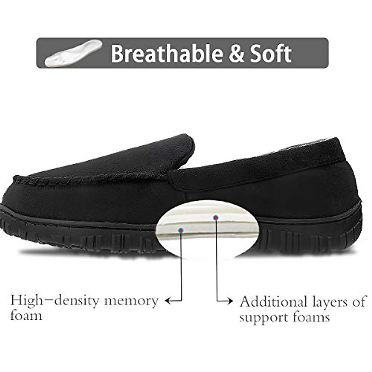 shoeslocker for Men Slippers Black Size 11