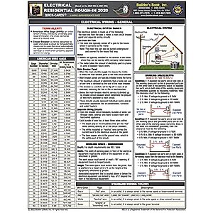 Electrical Residential Rough-In - 2020 NEC & 2021 IRC REVISED AND UPDATED!