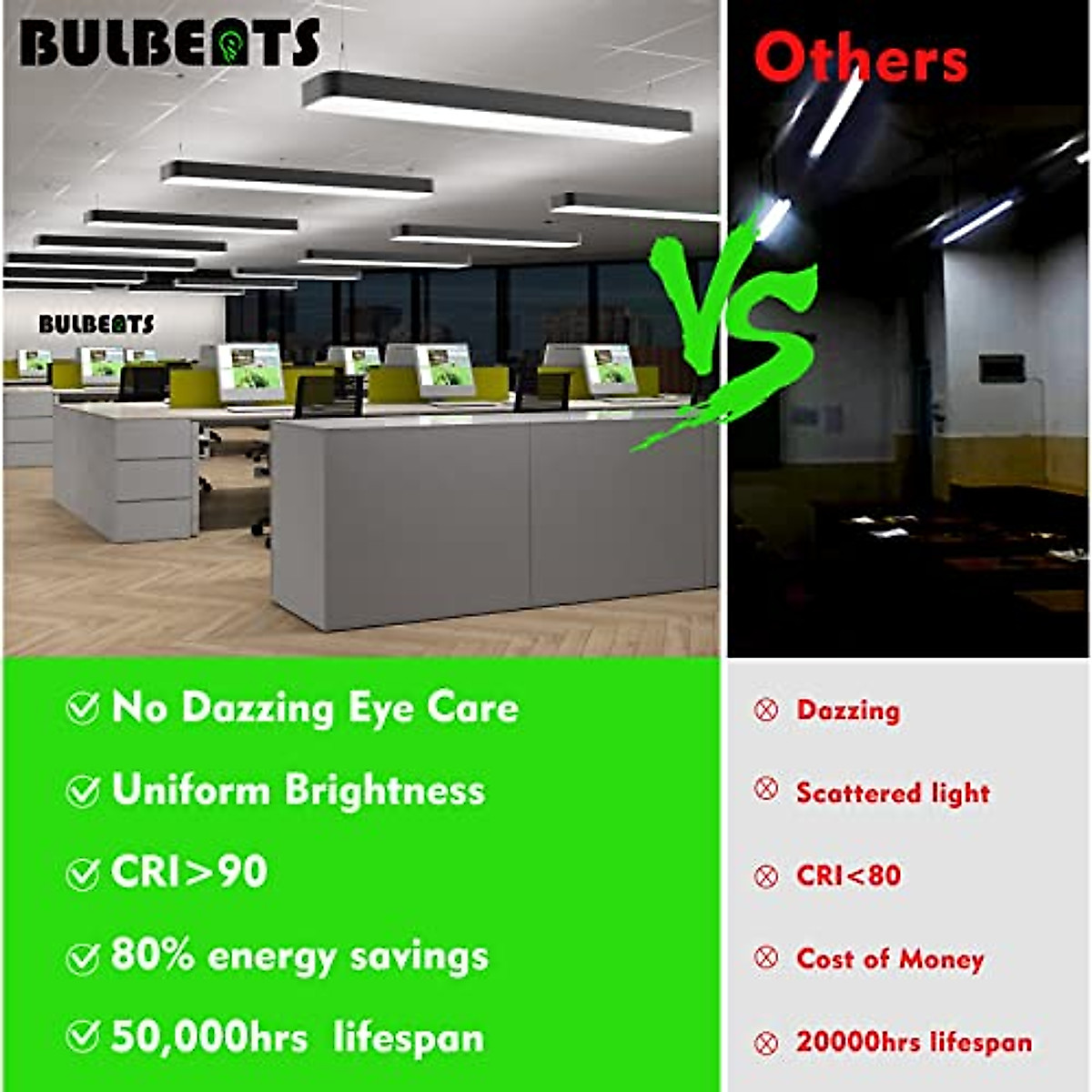 bulbeats 4FT 5“ Flush Mount Light Fixture, 50W Linear Kitchen Ceiling Light Fixtures, 7000LM 5000K Led Wrap-Around Shop Lights for Garage Office, Fluorescent Light Replacement(4 Pack)