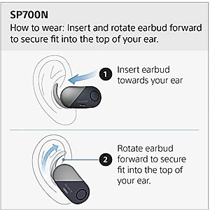 Sony WF-SP700N/W True Wireless Splash-Proof Noise-Cancelling Earbuds with Built-In Microphone (White), 5 x 2.4 x 6 inches