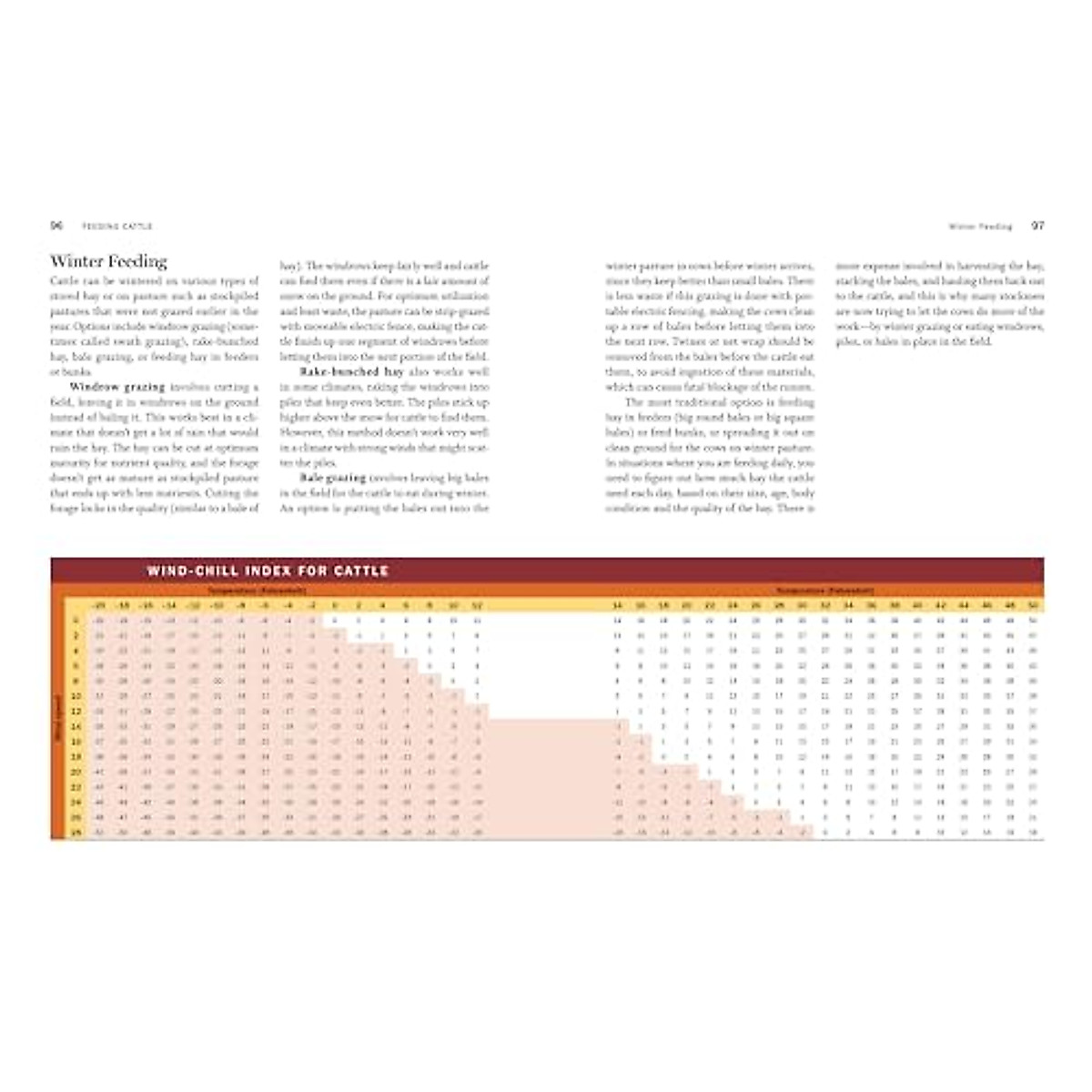 Storey's Guide to Raising Beef Cattle, 4th Edition: Health, Handling, Breeding