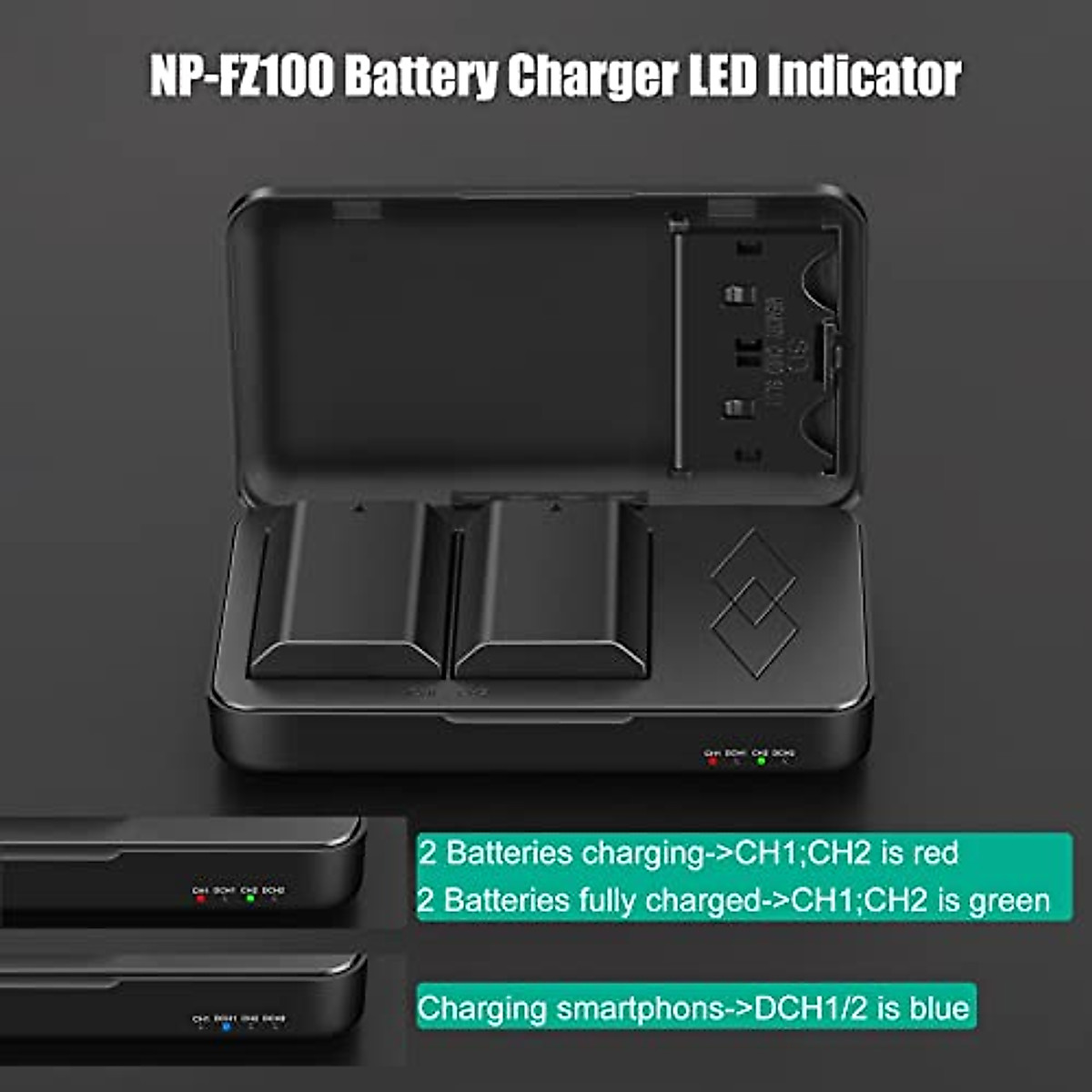 JYJZPB NP-FZ100 Battery Replacement and A7iii Battery Charger for Sony A7 III, Sony Alpha A7R III, A7R IV, A9, A6600, Alpha 9S, A7R3 A7S III, A7R III Battery, 2 Packs