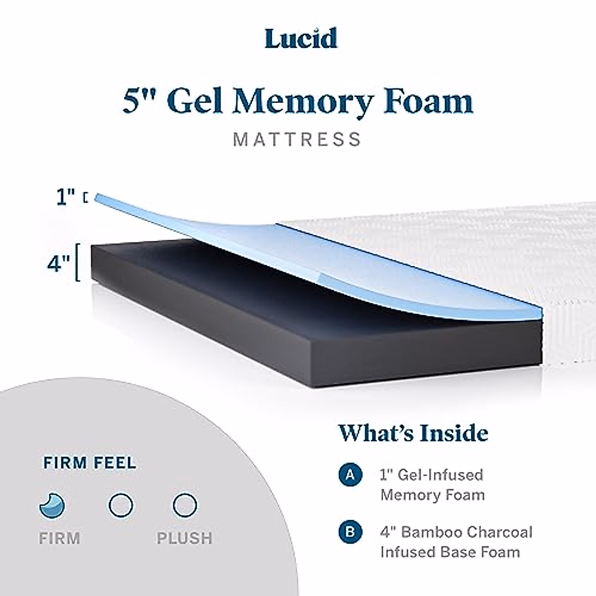 Lucid 5 Inch Gel Memory Foam Mattress - Firm Feel - Gel Infusion - Memory Foam Infused with Bamboo Charcoal - Breathable Cover - Full