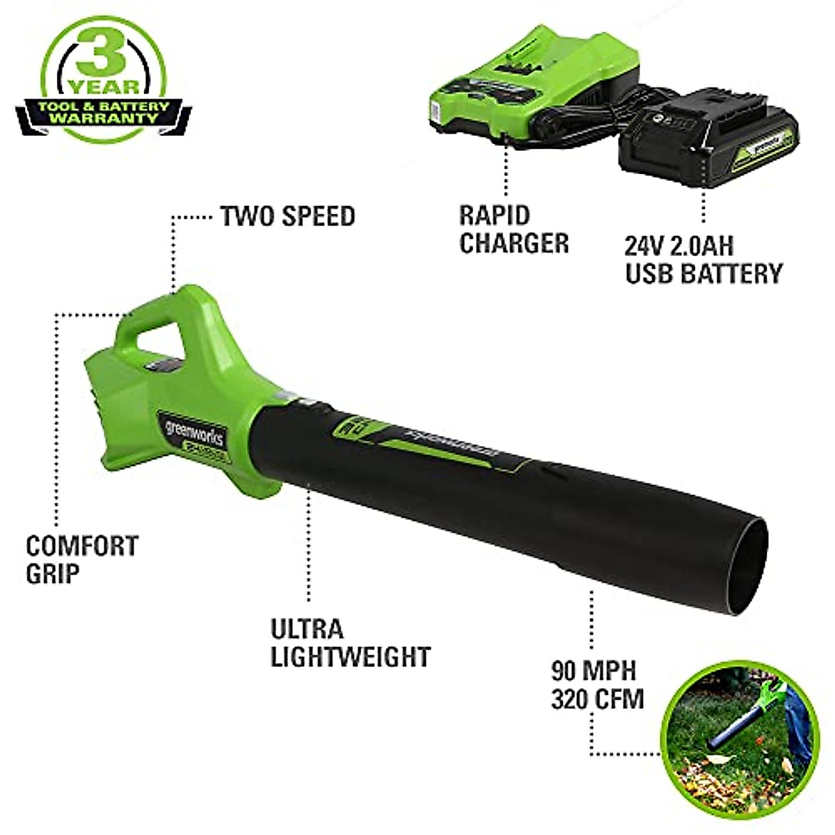 Greenworks 48V (2x24V) 19"Brushless Push Lawn Mower,2.0Ah Axial Blower (90 MPH/320)，10"String Trimmer，22"Rotating Handle Hedge Trimmer，Combo Kit w/ (2) 4.0Ah Batteries, (1) 2.0Ah Battery & (2)Chargers