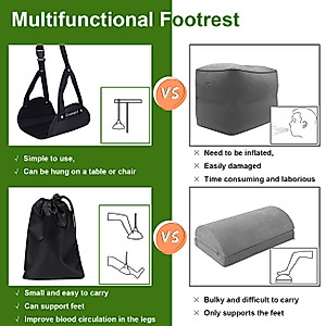 Portable Airplane Footrest - Perfect Travel Accessories to Relax Your Feet and Leg - Ergonomic Adjustable Flying Foot Rest for Airplane Travel, Air Plane Foot Hammock for Long Flight Bus Train Office