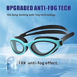 Longsail Adult Swim Goggles, Tinted/Clear Swimming Goggles 10x Anti-fog UV protection goggles for Men Women Youth 9+