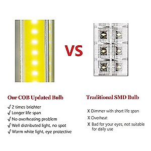 [New Version] TOMOL Super Bright COB LED Portable Desk Lamp Travel Lamp :Foldable, Touch Sensitive Control, 3 Adjustable Brightness Levels, Battery and USB Powered