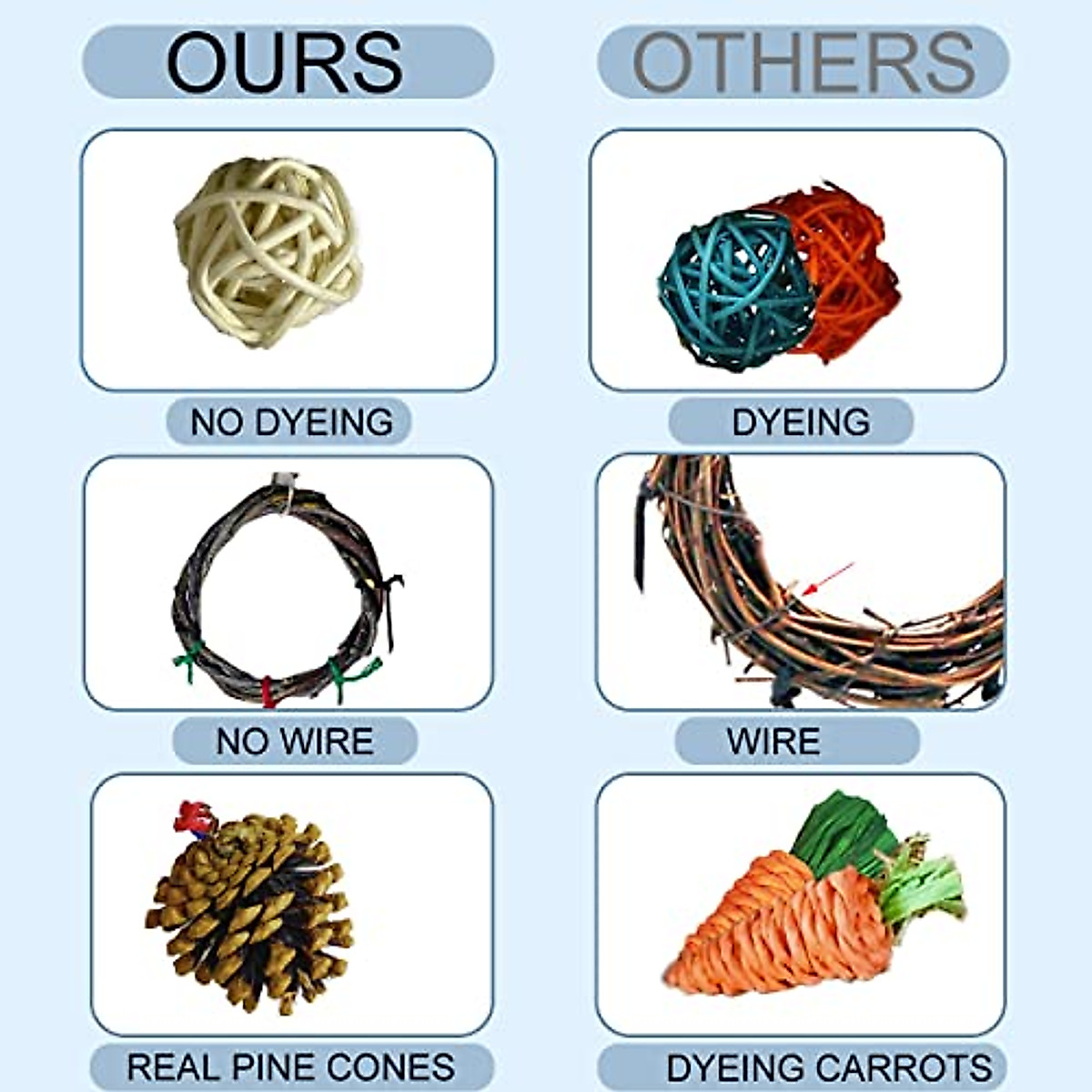 Rabbit Chew Toys for Teeth, Handmade Rabbit Toys for Bunnies, Natural Guinea Pig Chew Toys with Balls, Timothy Hay, Apple Wood for Chinchilla Gerbil