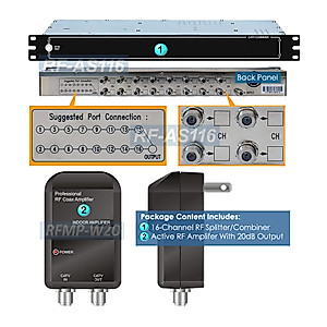 Premium 16-Way CATV Active Coax Splitter Combiner with Amplifier