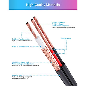 ZOSI 2 Pack 100ft All-in-One Video Power Cable, BNC Extension CCTV Camera Cable for Security DVR System, Included 2X BNC Connectors and RCA Adapters